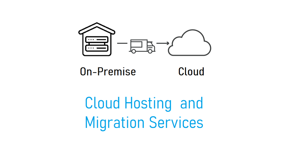 Top 6 Benefits of Cloud Hosting and Migration | Velo Technologies